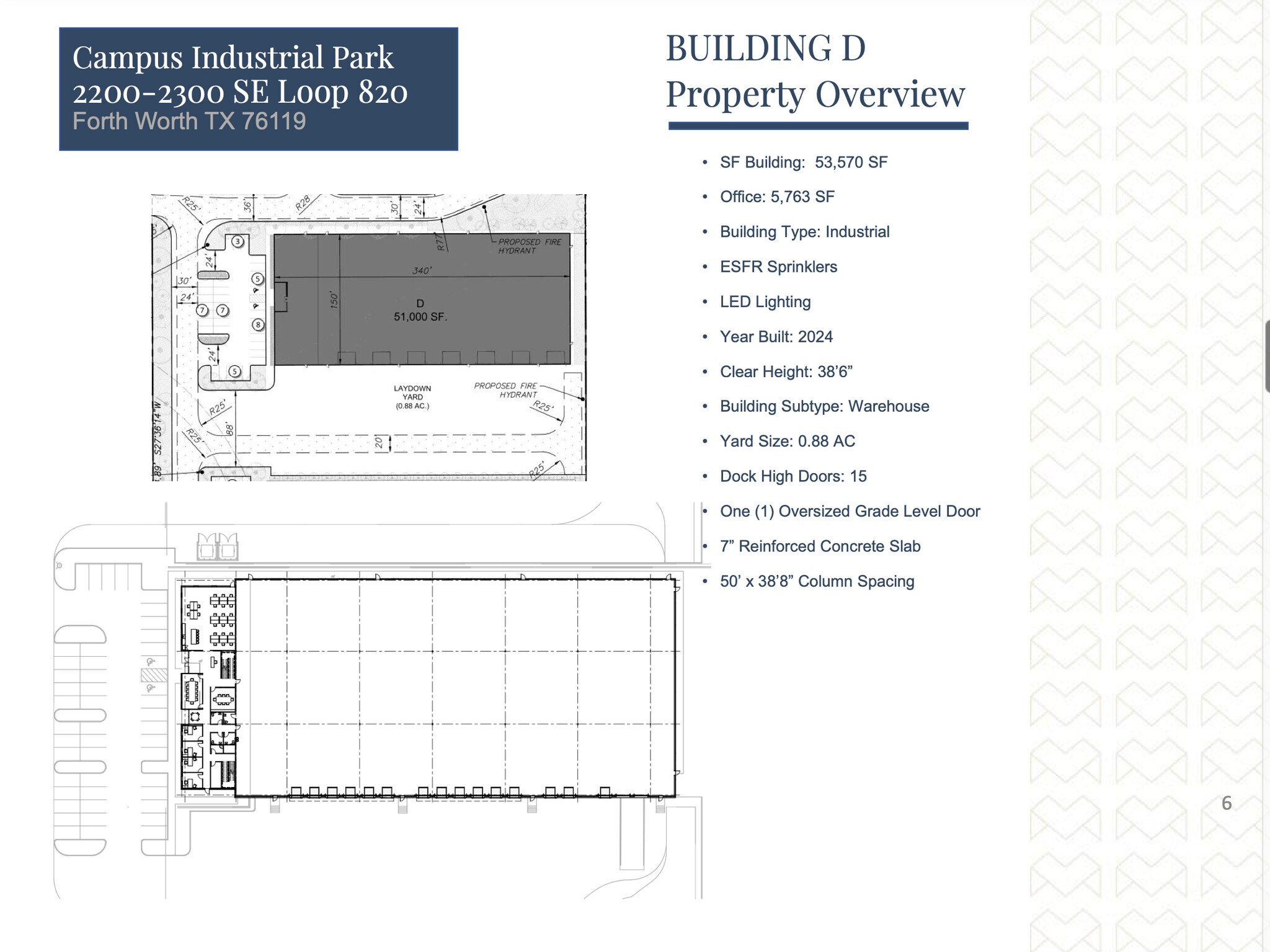 2200-2300 SE Loop 820 Hwy, Fort Worth, TX 76140 - Campus Industrial ...