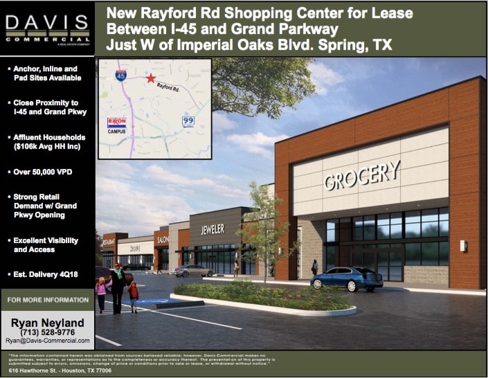 Rayford Rd And Geneva Pky, Spring, TX 77386 | LoopNet