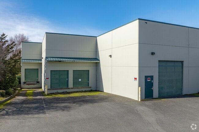 Commercial Real Estate for Sale | LoopNet