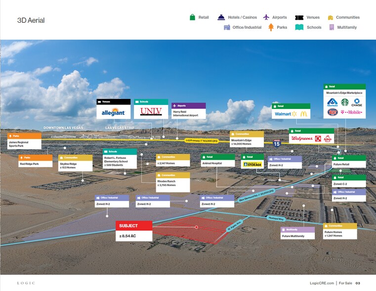 Blue Diamond Rd, Las Vegas, NV 89178 - SWC Blue Diamond Rd. and ...