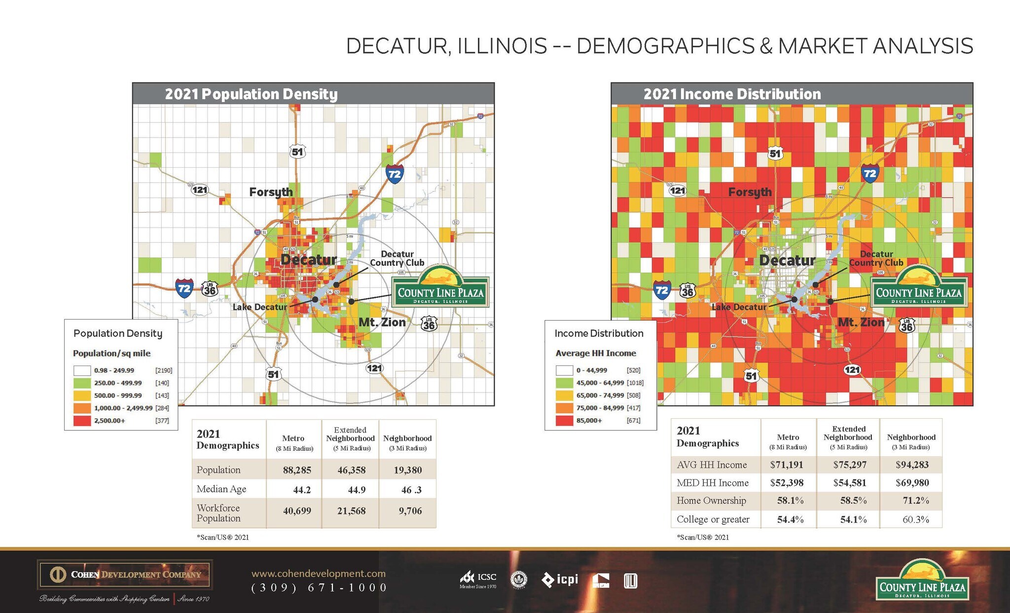 2016 S Mount Zion Rd, Decatur, IL 62521 - County Line Plaza | LoopNet