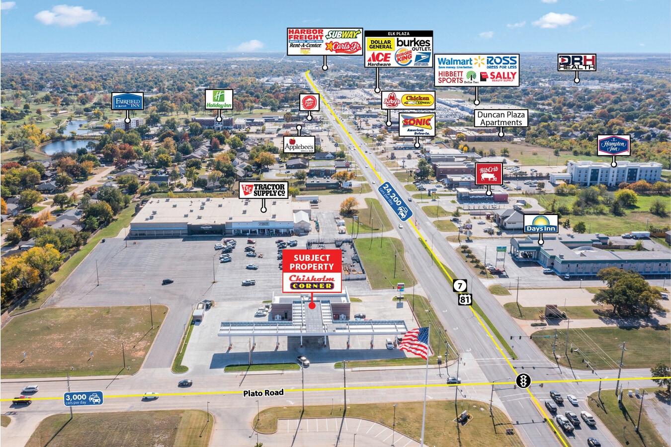 1540 Plato, Duncan, OK 73533 - Chisholm Corner | LoopNet