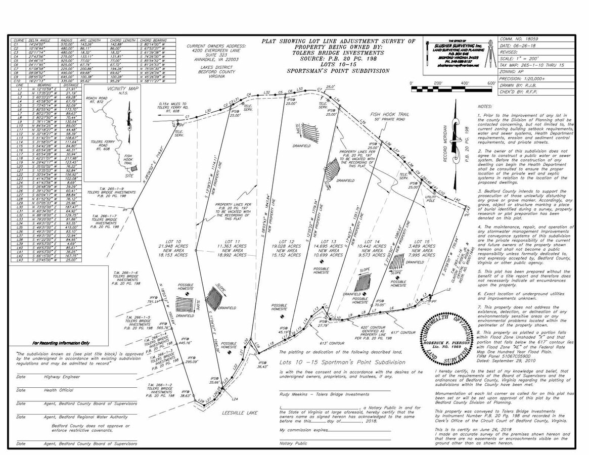 Fish Hook, Pittsville, VA 24139 - Sportsman's Point | LoopNet