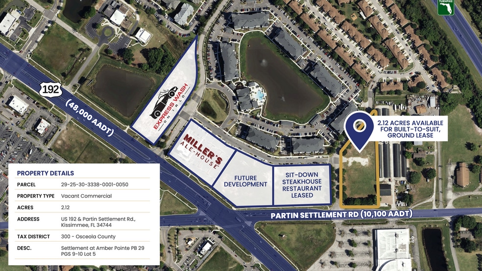 Partin Settlement Rd, Kissimmee, FL 34744 - Partin Settlement Road & US ...