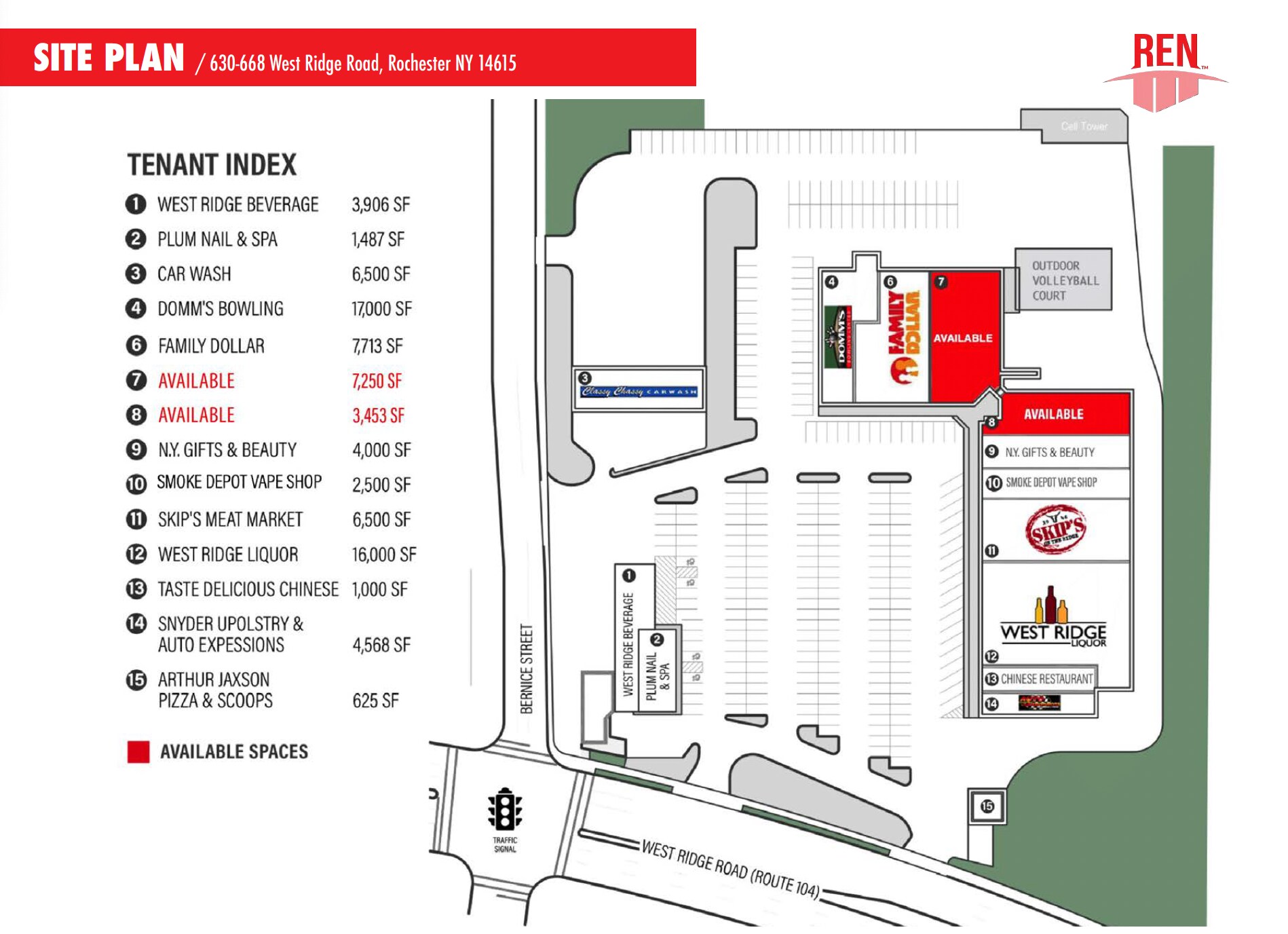 668 Ridge Rd W, Rochester, NY 14615 - West Ridge Plaza | LoopNet