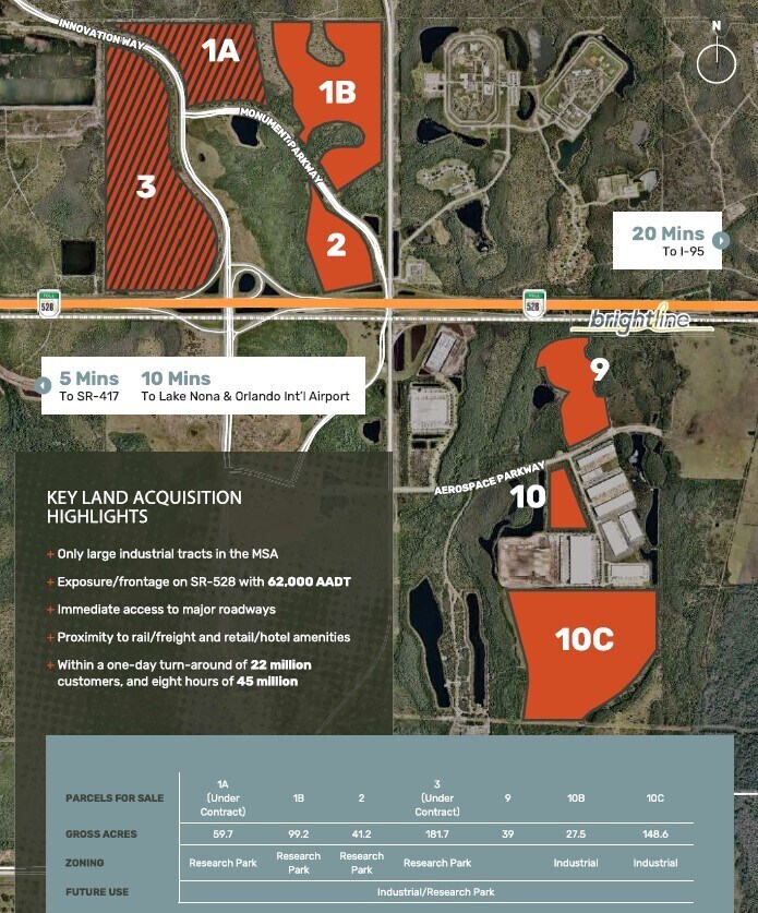 Sunbridge Business Park, Orlando, FL 32832 - 1A | LoopNet