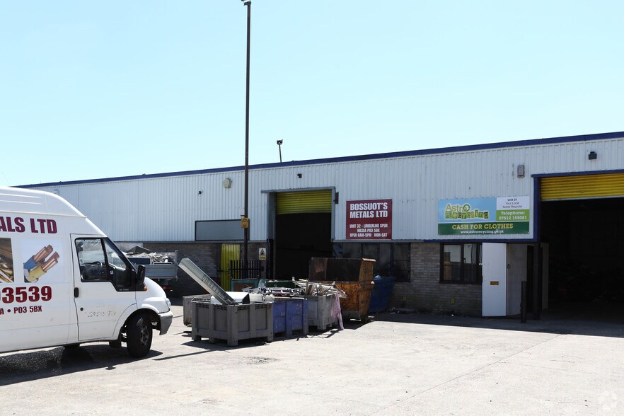 32 Limberline Spur, Portsmouth, PO3 5DX - Flex for Lease | LoopNet
