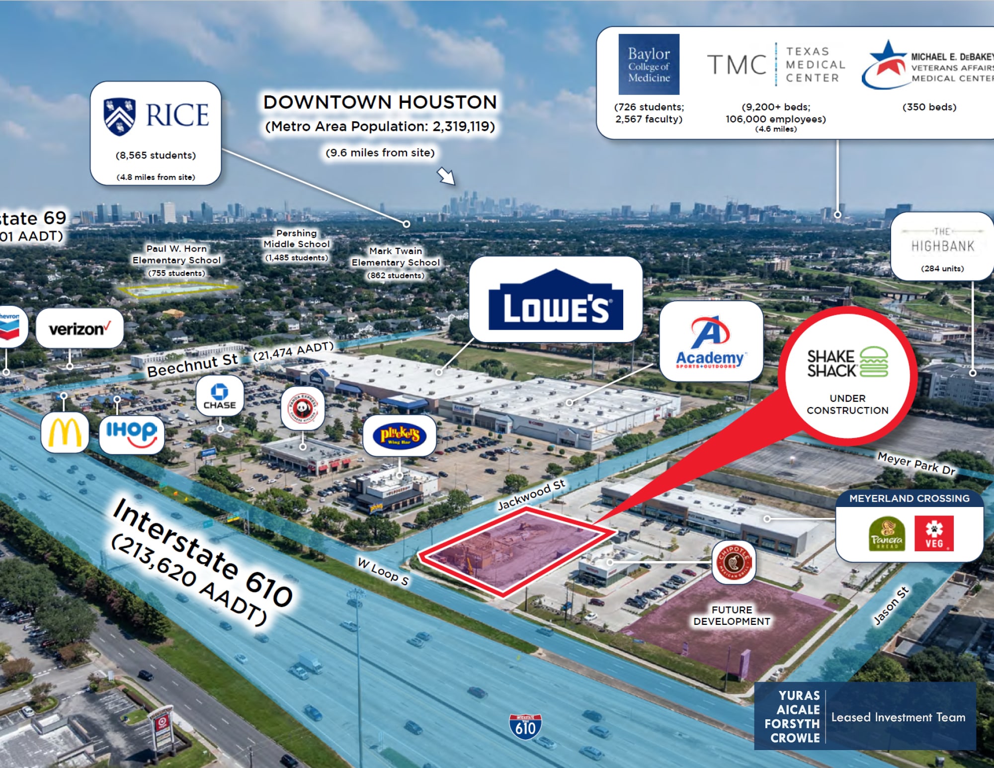 NEC W Loop S, Houston, TX 77096 - Shake Shack | Houston, TX | LoopNet