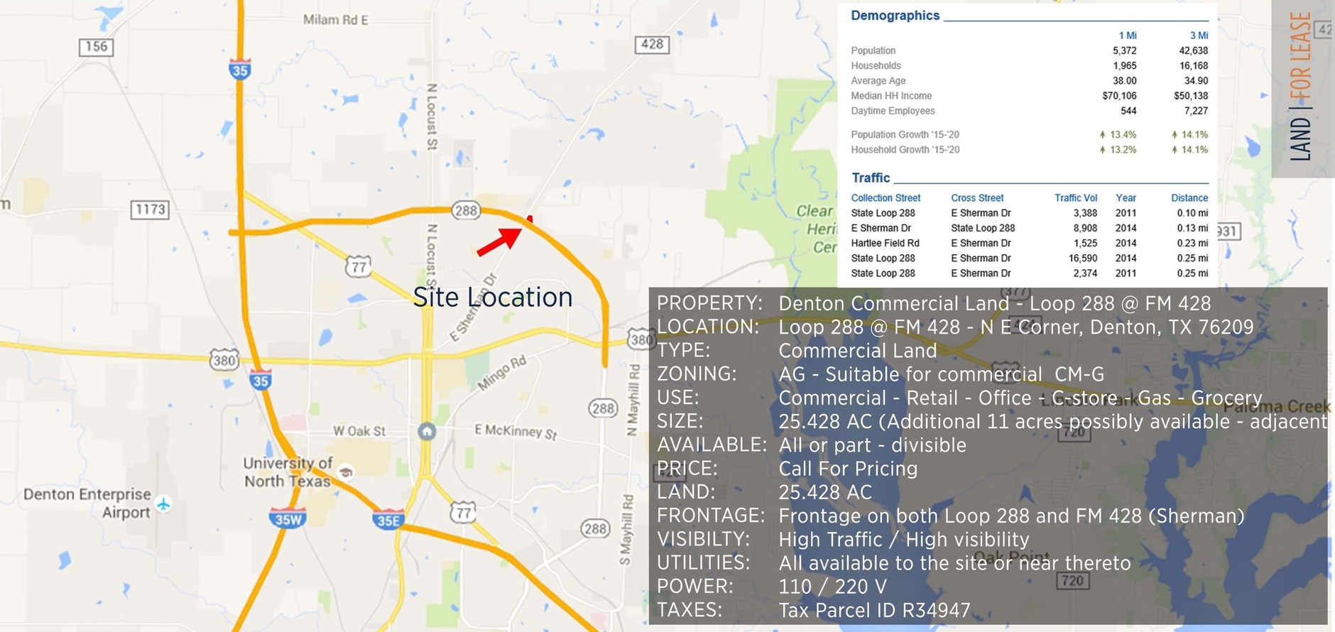 Loop 288 @ FM 428, Denton, TX 76208 | LoopNet