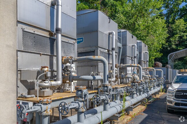 Commercial Real Estate Auctions | LoopNet