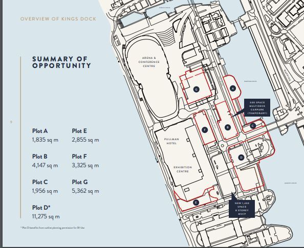 Kings Dock, Liverpool, MSY L3 4BX | LoopNet