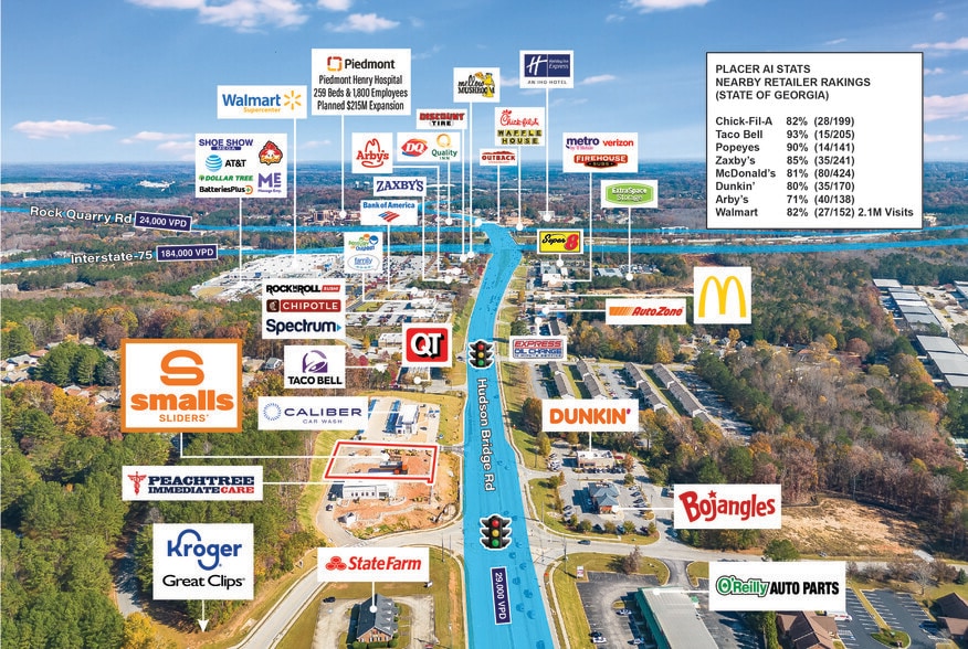 660 Hudson Bridge Rd, Stockbridge, GA 30281 - Smalls Sliders | New 15 ...