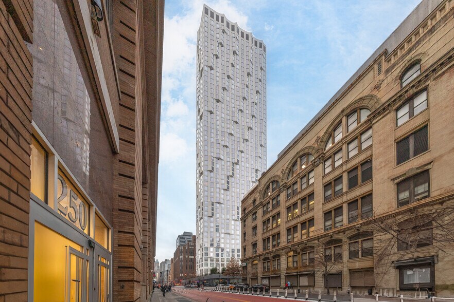 7 W 57th St, New York, NY 10019 - 6,327 SF Brand New Luxury Retail ...