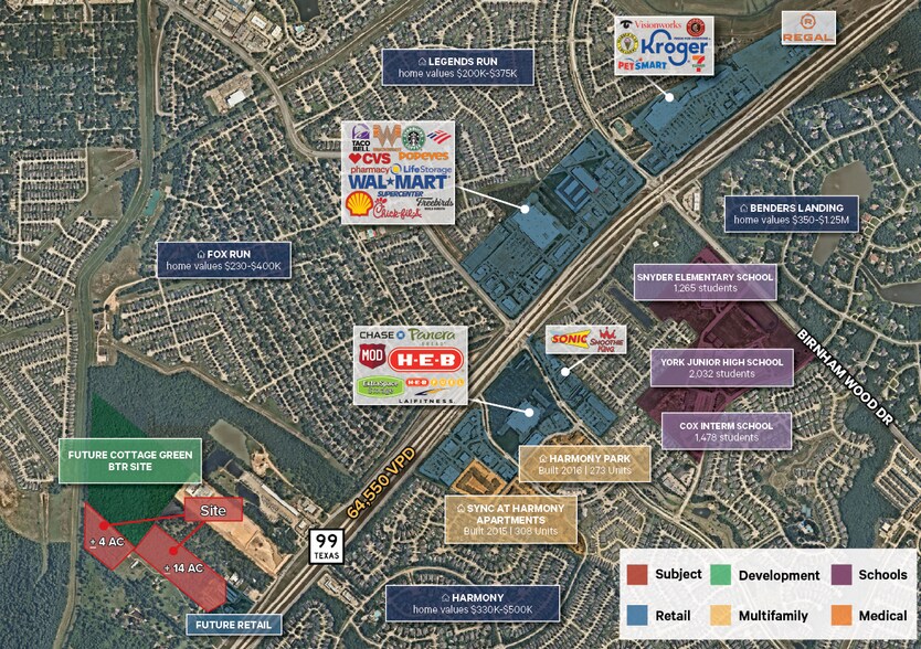 1803 Riley Fuzzel Road, Spring, TX 77386 - 1803 Riley Fuzzel Road | LoopNet