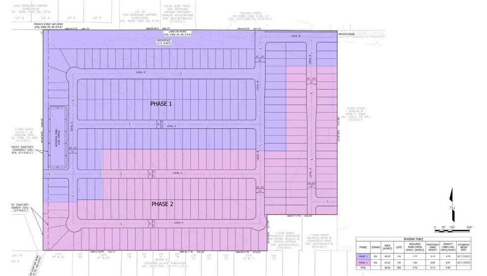 Old Talley Rd, San Antonio, TX 78253 - Land for Sale | LoopNet