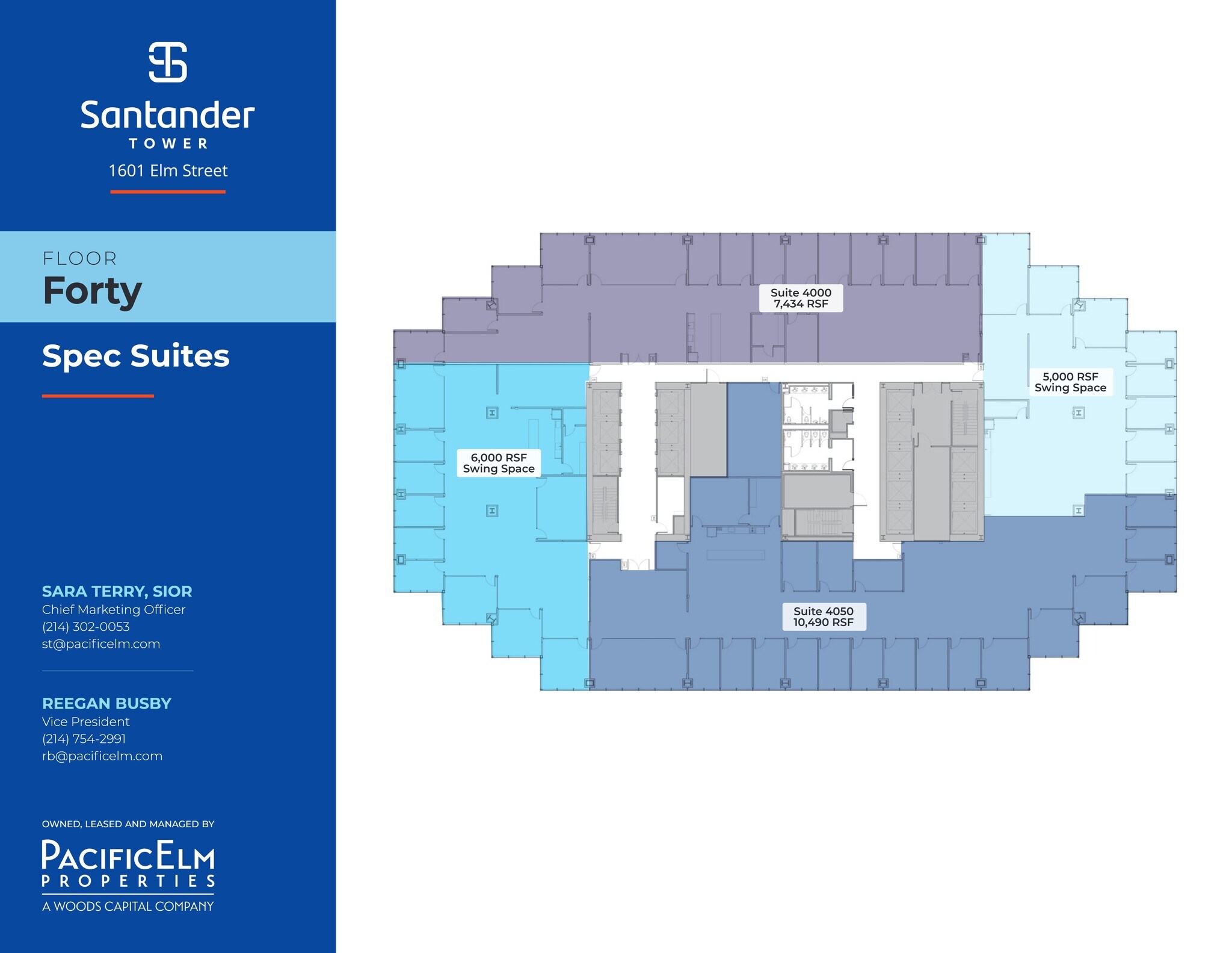 1601 Elm St, Dallas, TX 75201 - Santander Tower | LoopNet