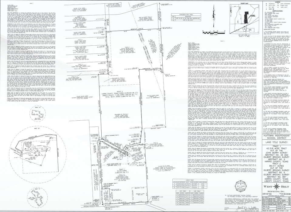 Huffman Eastgate Rd, Huffman, TX 77336 - Land for Sale | LoopNet