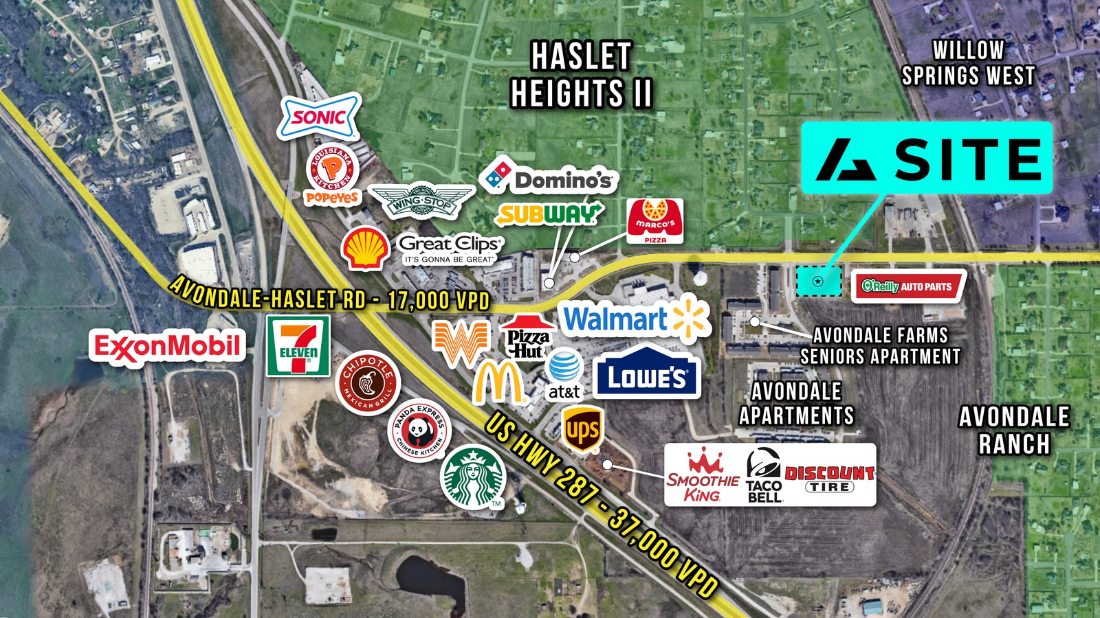 2157 Avondale Haslet Rd, Haslet, TX 76052 - Land for Sale | LoopNet