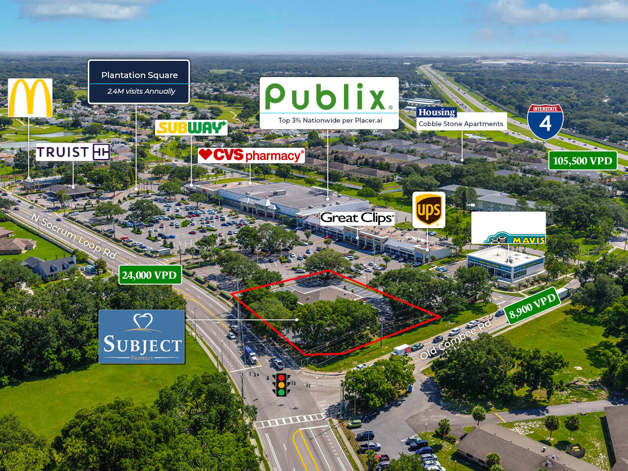 5301 N Socrum Loop Rd, Lakeland, FL 33809 - Absolute NNN Heartland ...