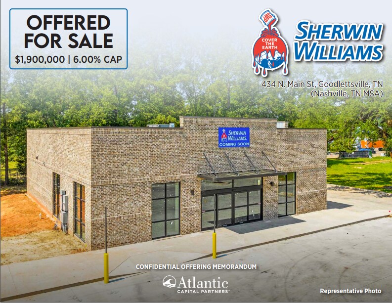434 N Main St, Goodlettsville, TN 37072 - Sherwin Williams | 6.00% Cap ...