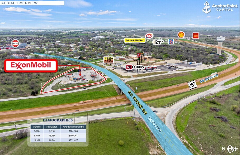 405 W Bc Rhome Ave, Rhome, TX 76078 - STNL ExxonMobil | Dallas - Fort ...