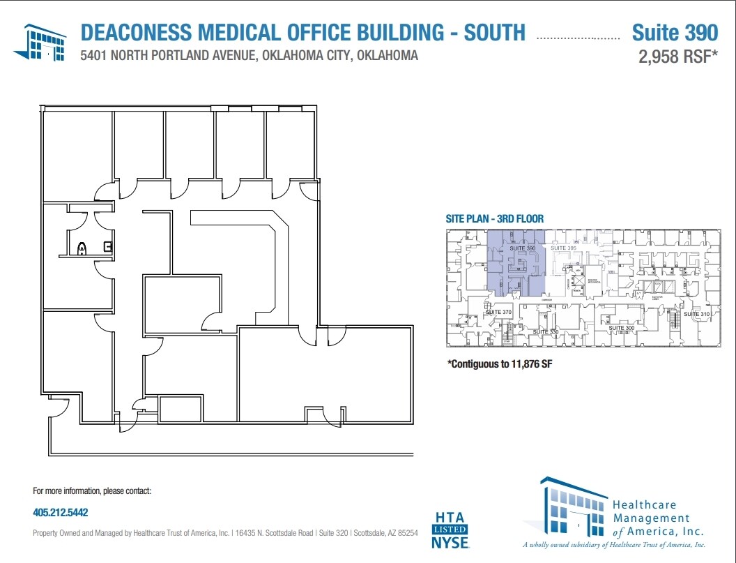 5401 N Portland Ave, Oklahoma City, OK 73112 - Integris North and South ...