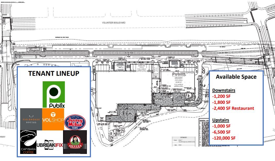 2501 University Commons Way, Knoxville, TN 37996 - Former Walmart | LoopNet