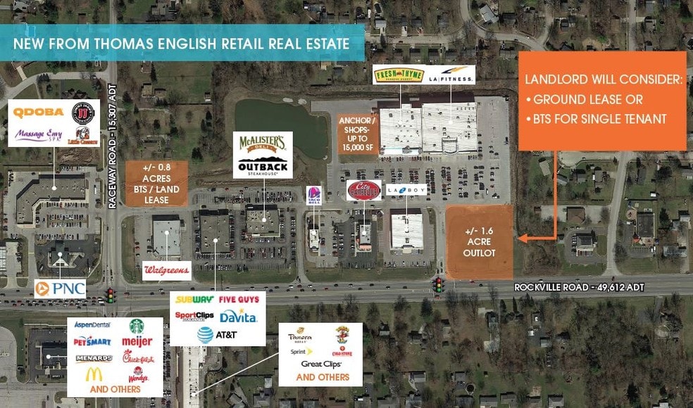 55 N Raceway Rd, Indianapolis, IN 46234 | LoopNet