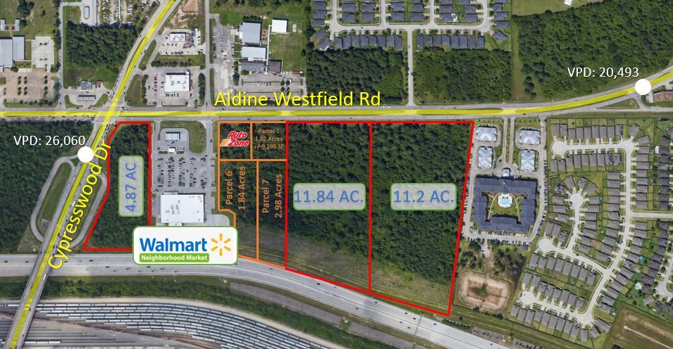 Aldine Westfield Rd, Spring, TX 77373 - Land for Sale | LoopNet
