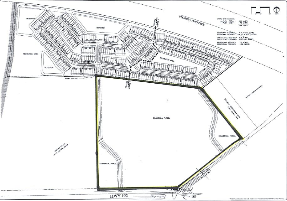 Partin Settlement Rd, Kissimmee, FL 34744 | LoopNet