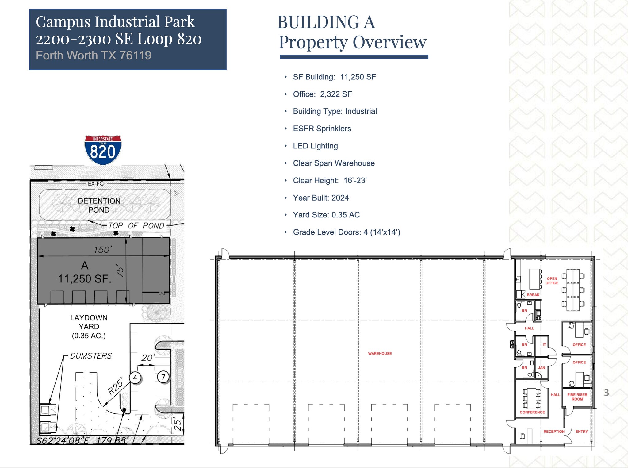 2200-2300 SE Loop 820 Hwy, Fort Worth, TX 76140 - Campus Industrial ...