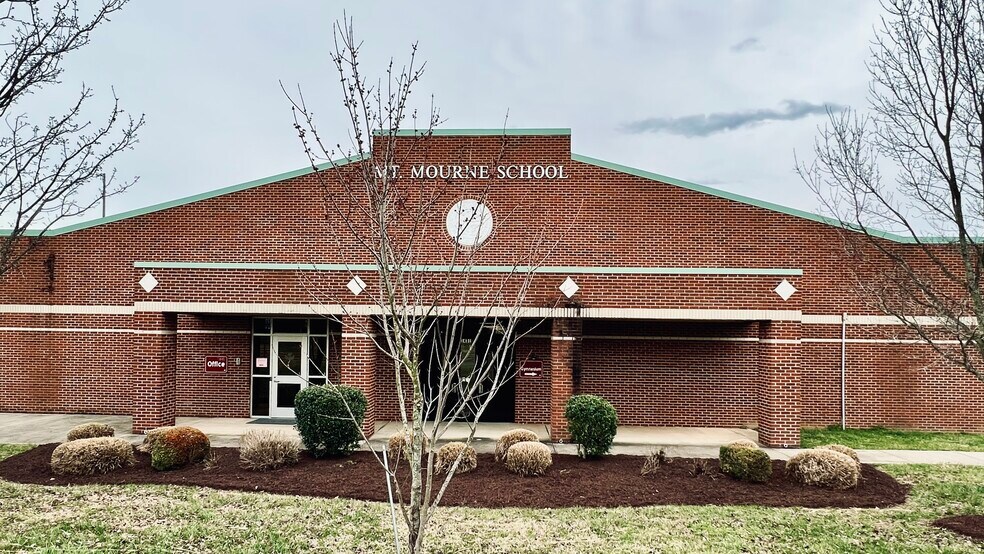 1431 Mecklenburg Hwy, Mooresville, NC 28115 - Former Mount Mourne IB School | LoopNet