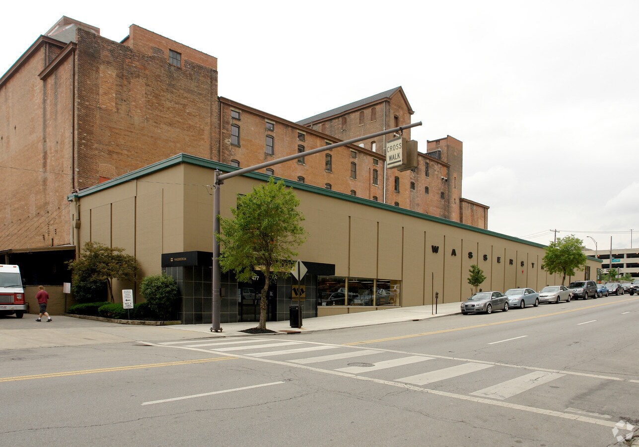 477 S Front St, Columbus, OH 43215 | LoopNet